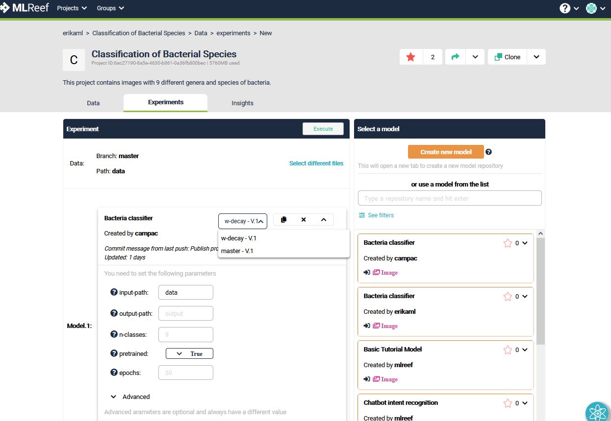 Publishing process completed | netidee